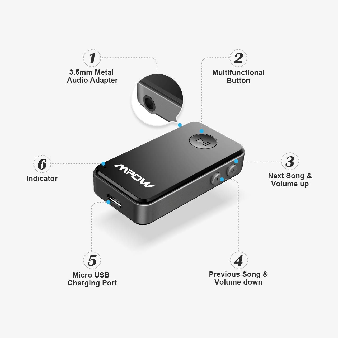 Mpow Bluetooth Receiver, Streambot Mini Bluetooth Car Aux Adapter ... Mpow Bluetooth Receiver, Streambot Mini Bluetooth Car Aux Adapter ...
