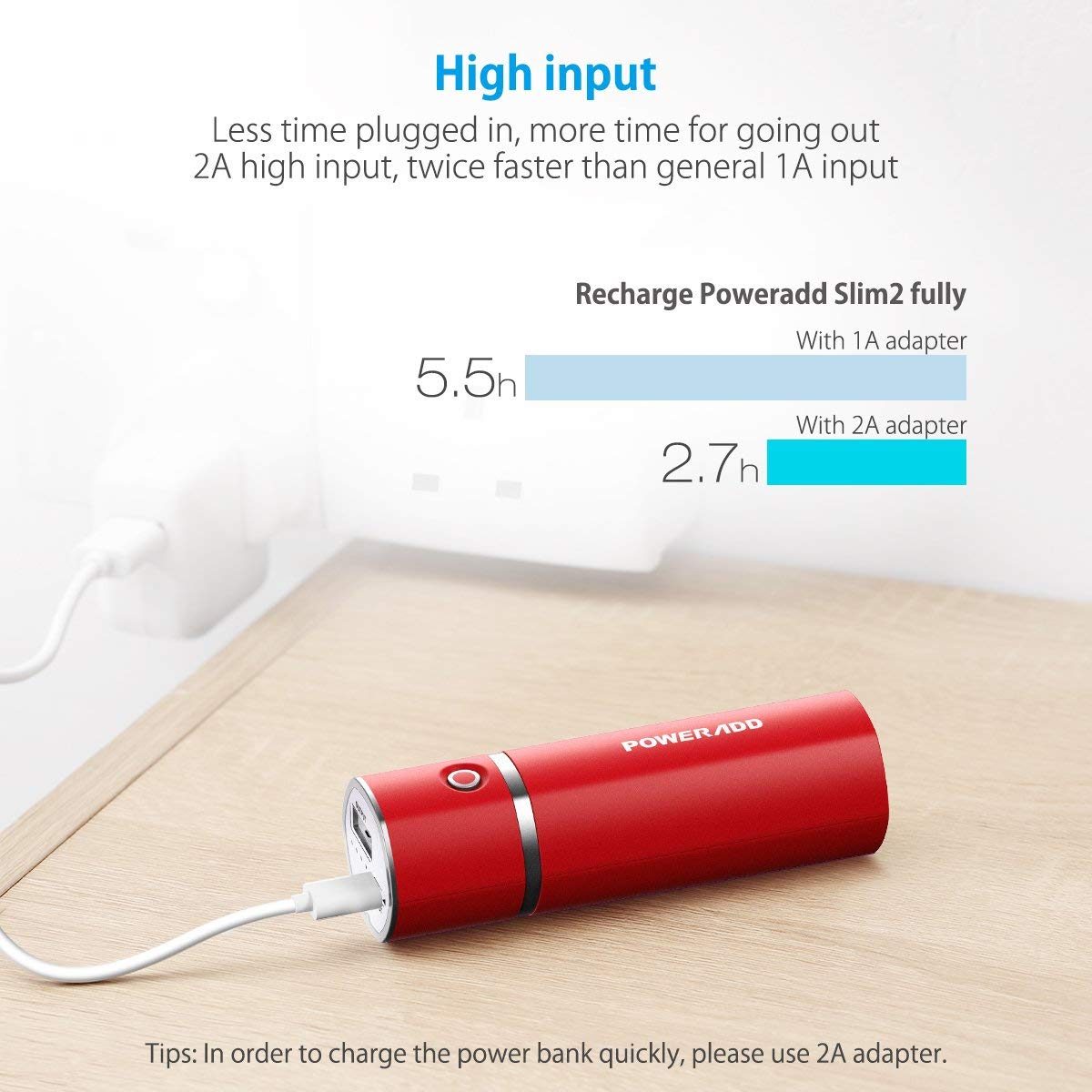 Poweradd Slim 2 5000mAh Ultra-compact Portable Power Bank External ... Poweradd Slim 2 5000mAh Ultra-compact Portable Power Bank External ...