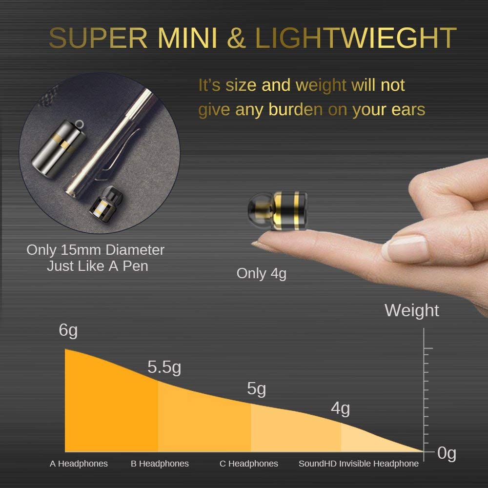 Mini Bluetooth Earbud BT V4.1 Invisible Bluetooth Headphone Single ... Mini Bluetooth Earbud BT V4.1 Invisible Bluetooth Headphone Single ...